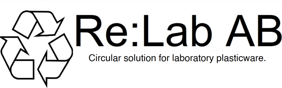 Re:Lab | MVA